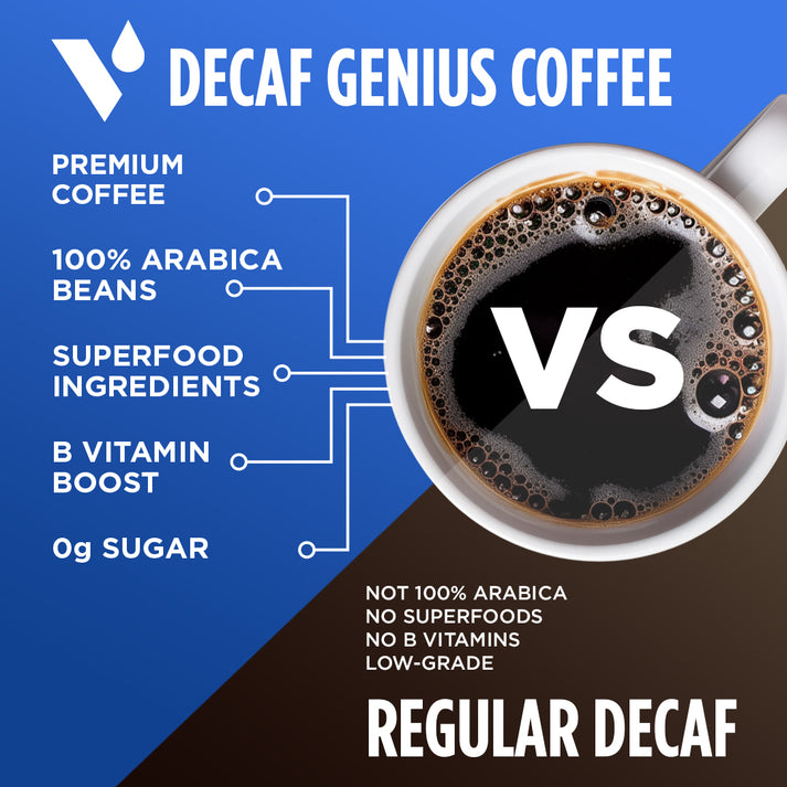 Buy Keto Friendly Genius Blend Infused Decaf Coffee Online at ...