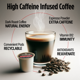 Extra Shot Coffee Pods – VitaCup