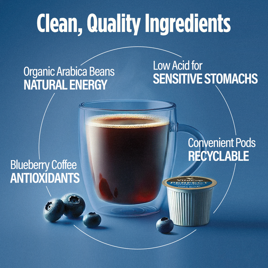 Blueberry Perfect Coffee Pods – VitaCup
