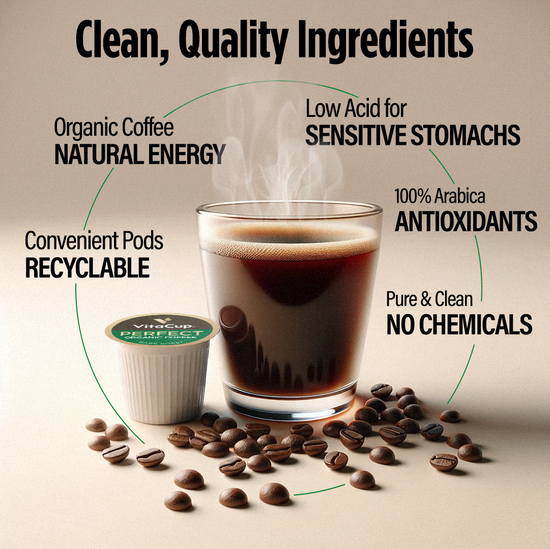 Perfect Coffee | Low-Acid Organic Single Source Fair Trade | VitaCup ... Perfect Coffee | Low-Acid Organic Single Source Fair Trade | VitaCup ...